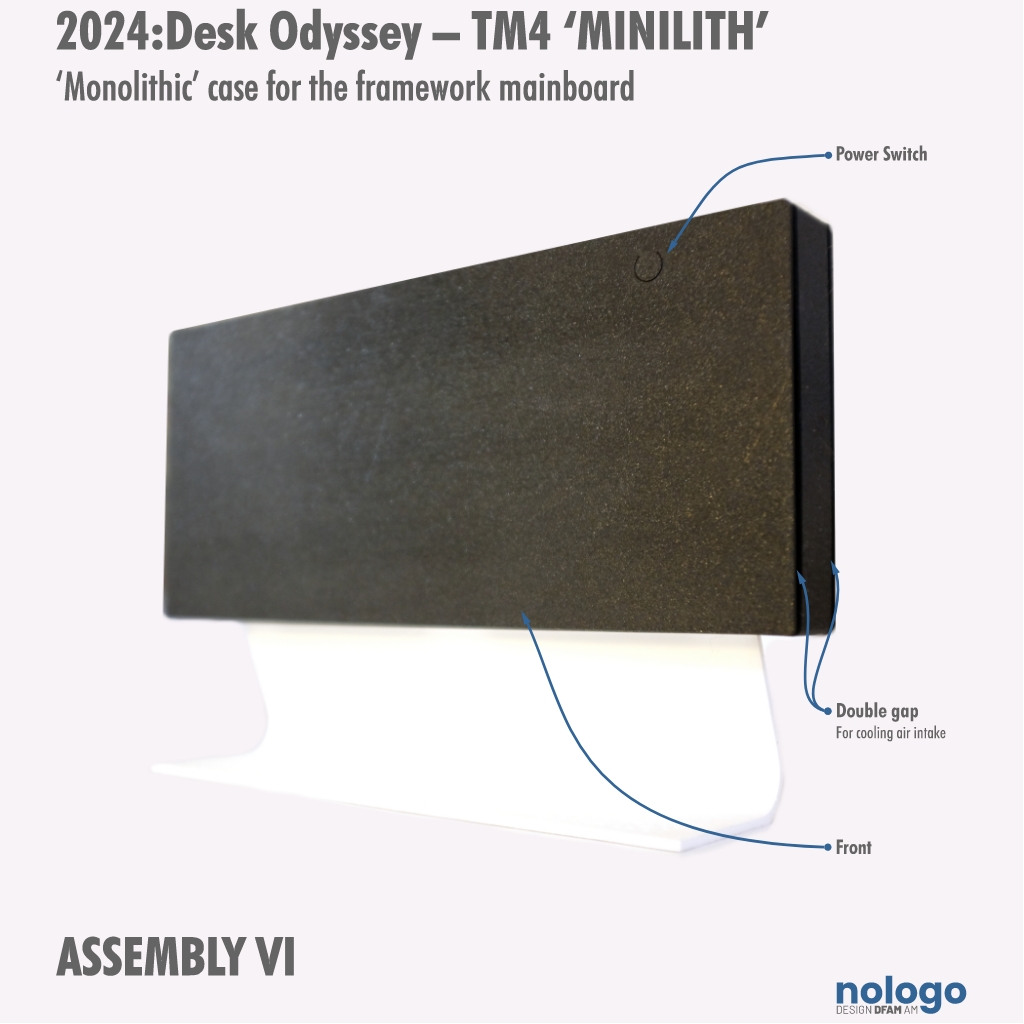 2024: Desk Odyssey - TMA4 'MINILITH' by nologoearth | Download free STL ...