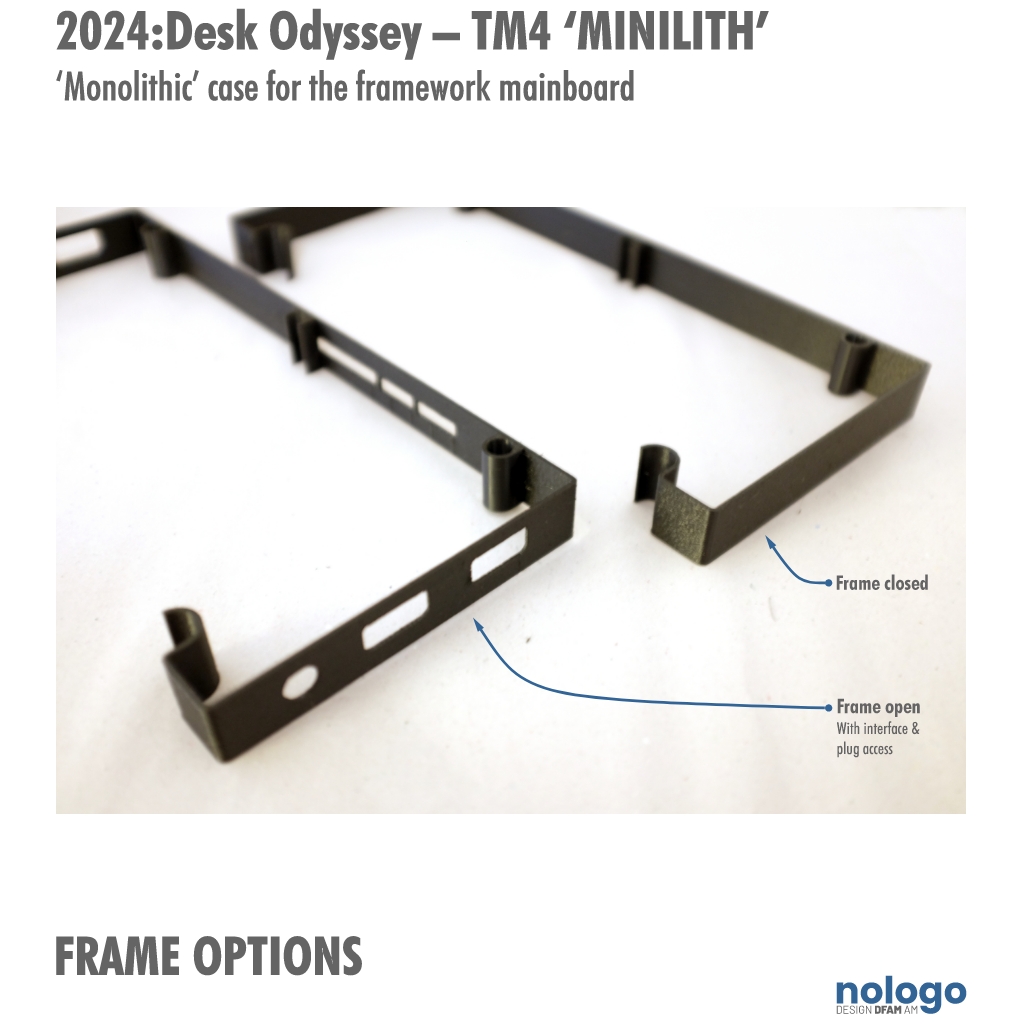 2024: Desk Odyssey - TMA4 'MINILITH' by nologoearth | Download free STL ...