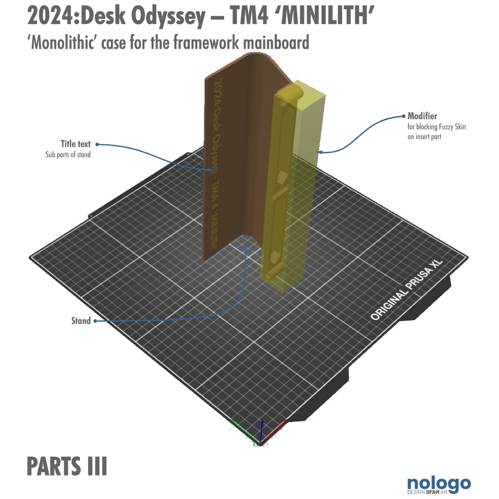 2024: Desk Odyssey - TMA4 'MINILITH' by nologoearth | Download free STL ...