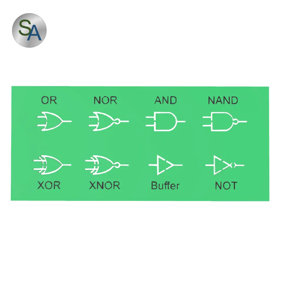 Logic gates stencil by Sebastián Alejandro | Download free STL model ...