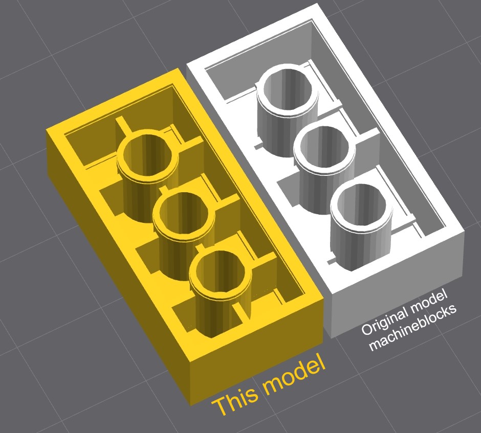 LEGO 4x2 brick reinforced by Lucas Tolosa | Download free STL model ...