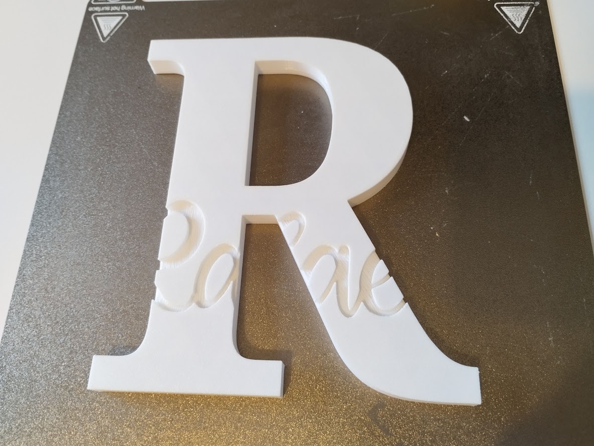 Rafael Nombre con inicial / Name with initial by Manuel Zafra Velasco ...