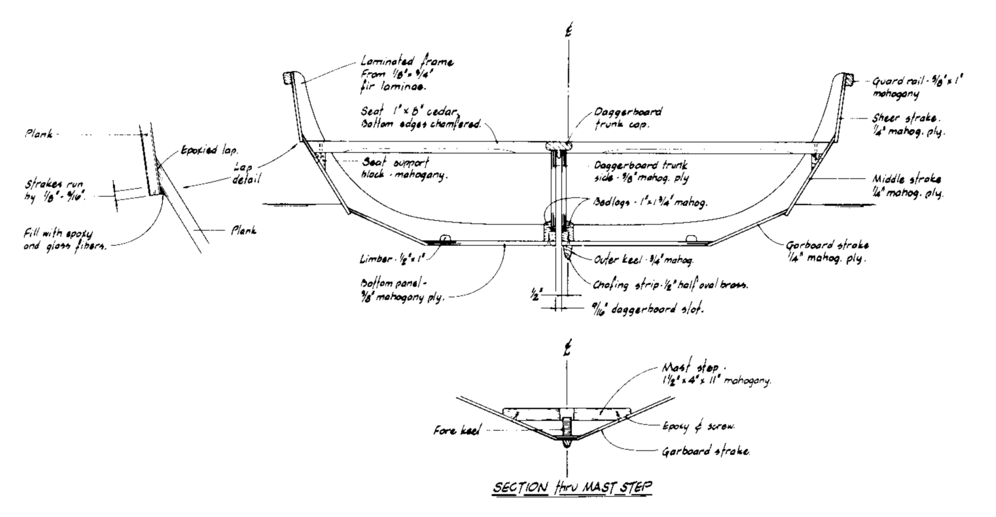 Nutshell Sailing Pram Boat Design based on Joel White by Blender Boats ...