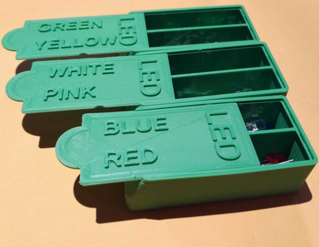 Labelled Lid Generator for Resistor Box by Sean Murphy | Download free ...