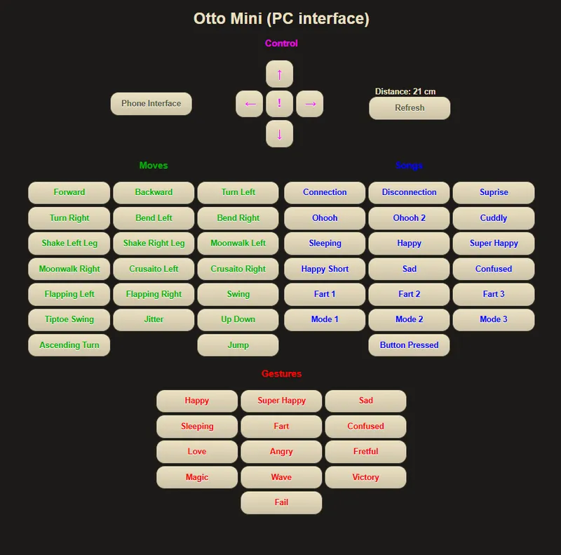 Otto Mini por Alex Just Alex | Descargar modelo STL gratuito ...