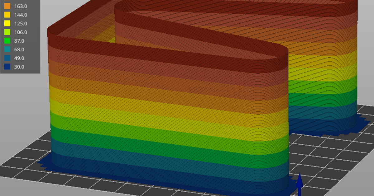 Speed / Flow Test (40-220 mm/s) by SvB | Download free STL model ...