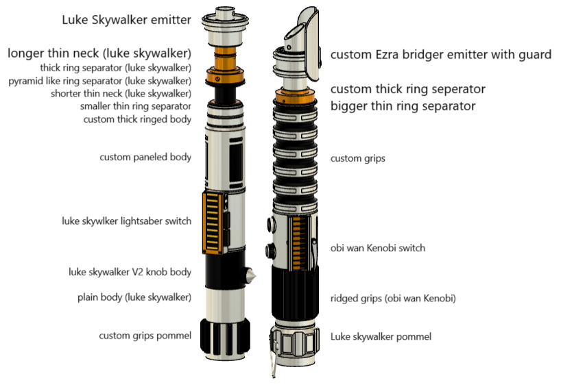Build Your Own custom Lightsaber, customizable Modular Lightsaber Parts ...