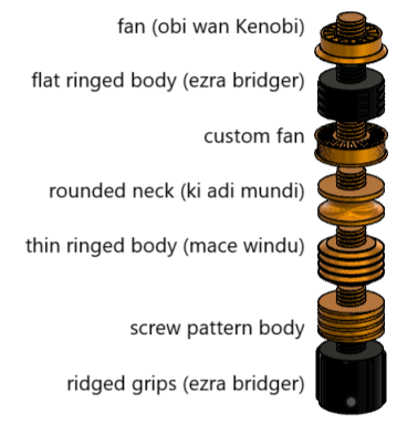 Build Your Own custom Lightsaber, customizable Modular Lightsaber Parts by E | Download free STL ...