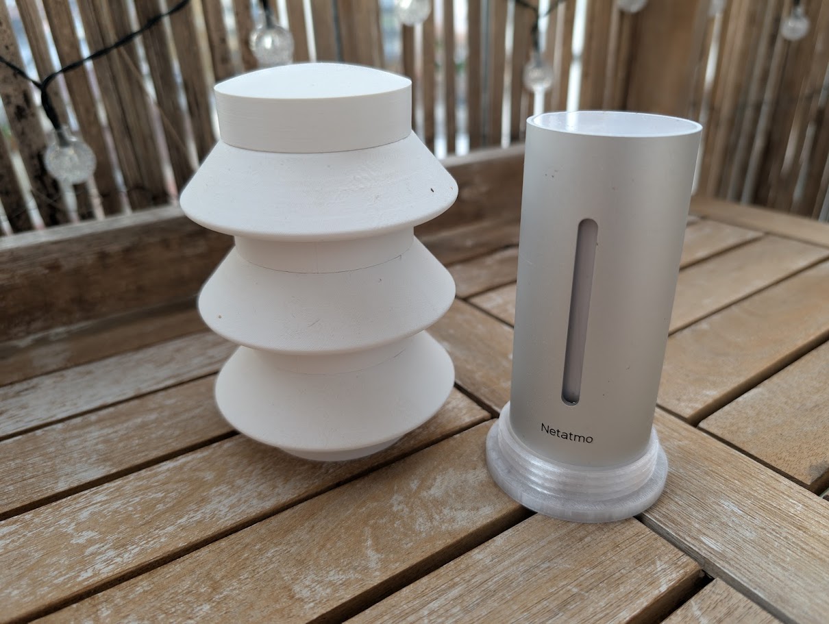 Netatmo outdoor module - magnetic bottom by RaQic | Download free STL ...