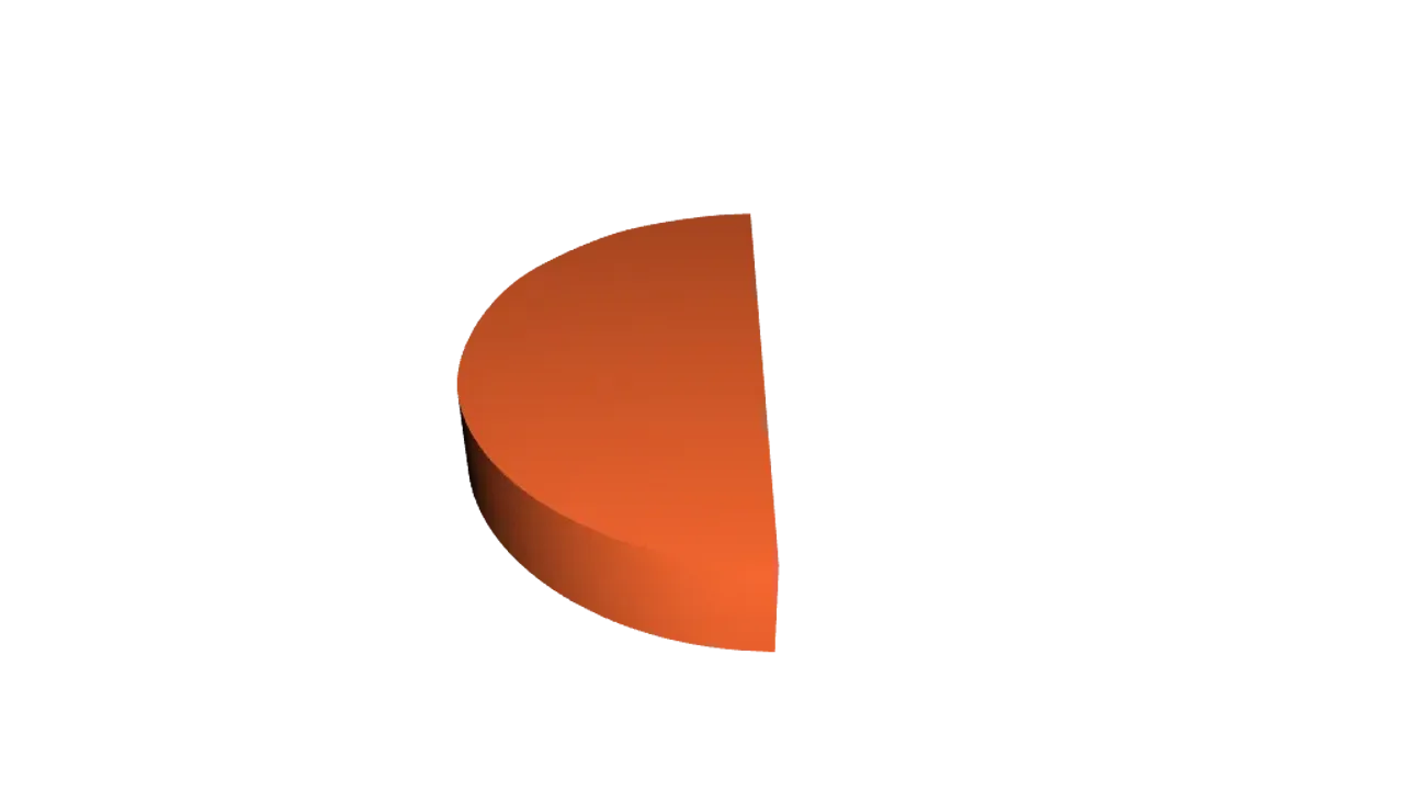 Prusa slicer logo by jacekpom | Download free STL model | Printables.com