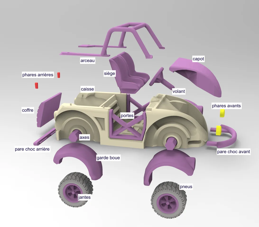 Car V5 By Jeanpierre Gillot Download Free Stl Model Printables