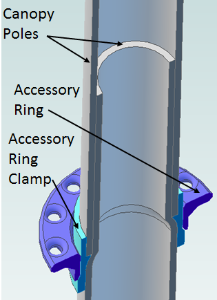 Tipi by Lynn | Download free STL model | Printables.com