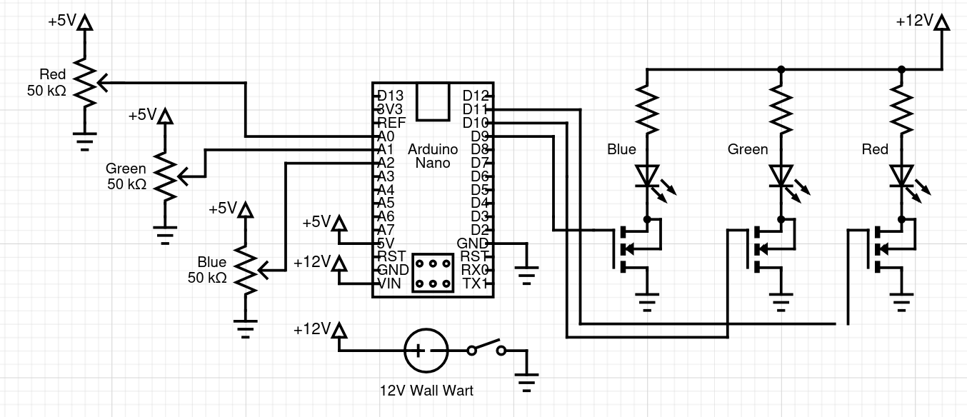 Rgb Led Controller By Wubsywibbles Download Free Stl Model