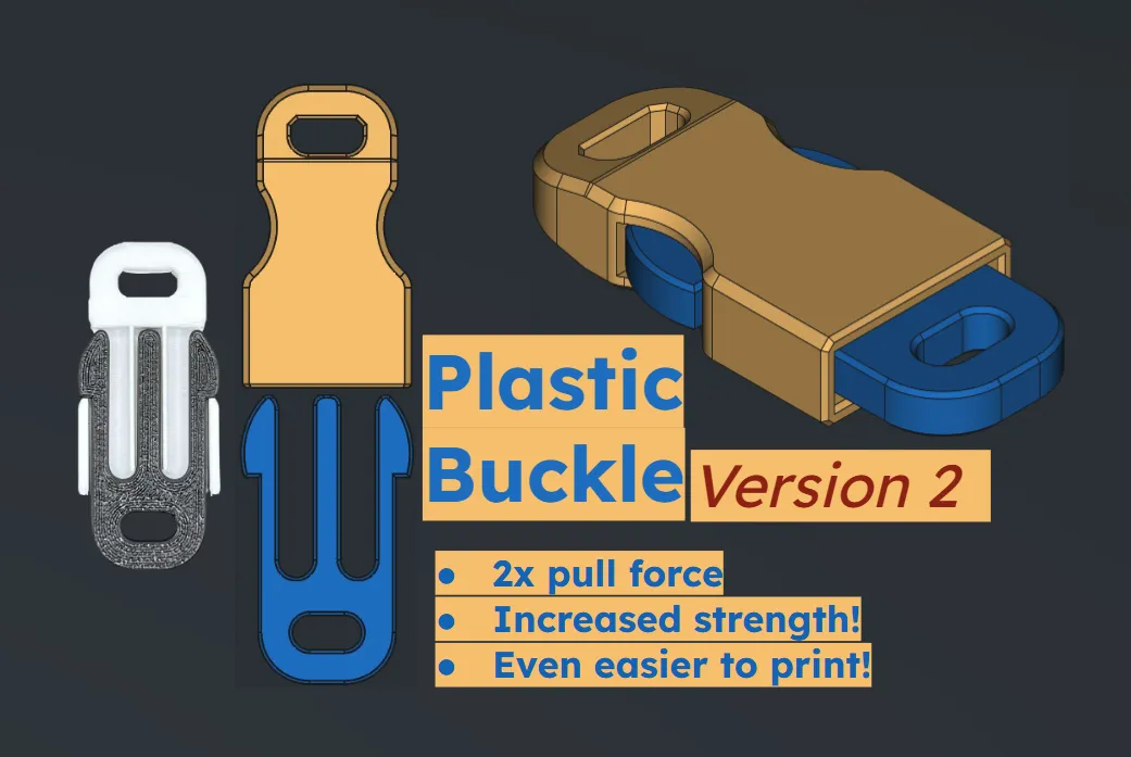 Plastic Buckle v2: (2x the Strength) by Rasmus Additive | Download free STL model | Printables.com