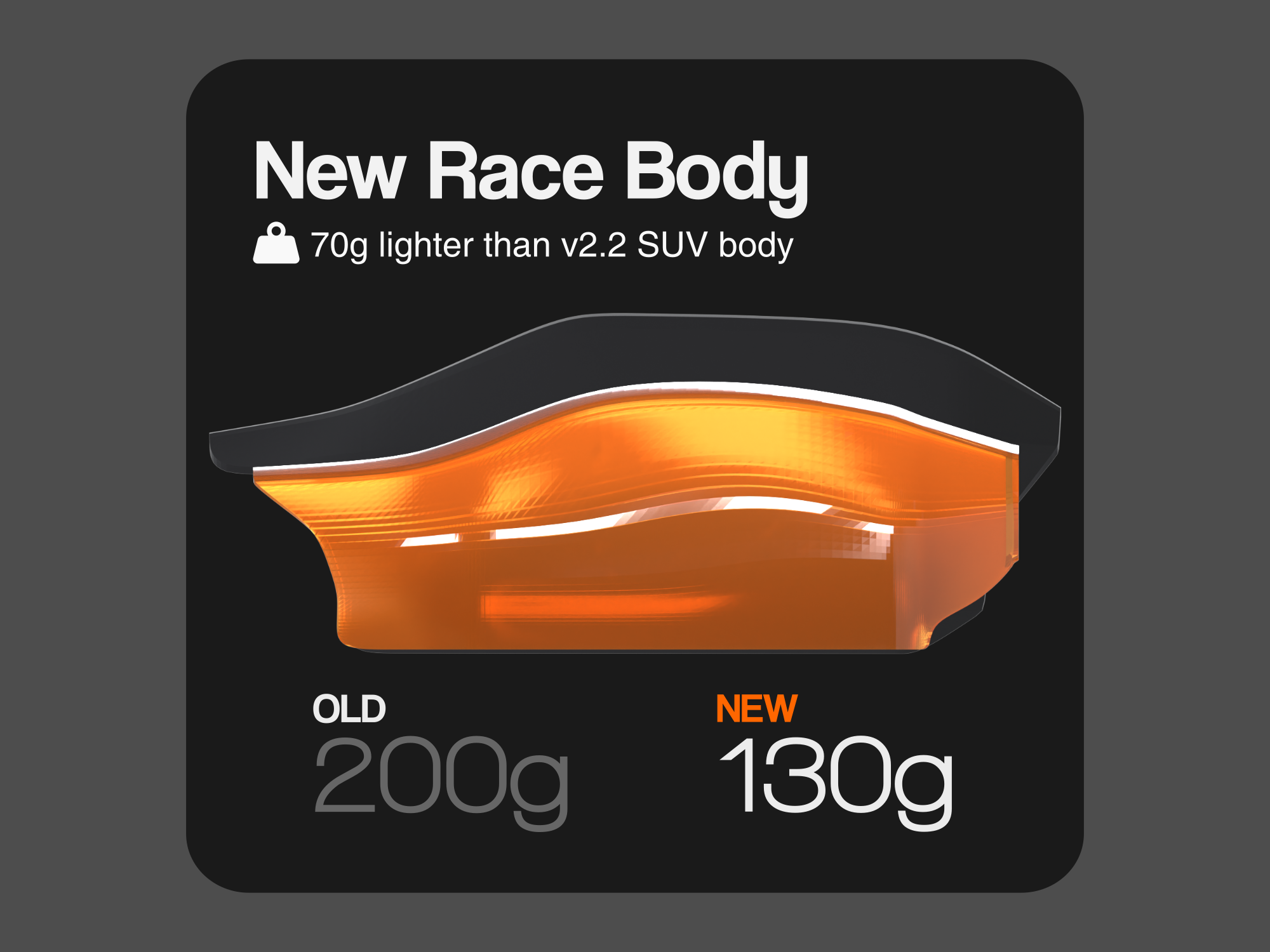 Race Body for Robak 2 by robaki | Download free STL model | Printables.com