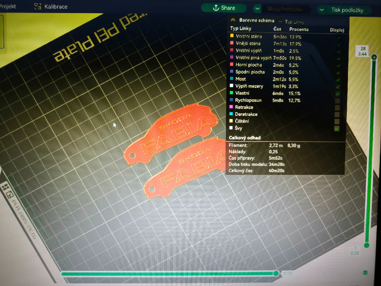 klíčenka ŠKODA FABIA by TazMan | Download free STL model | Printables.com