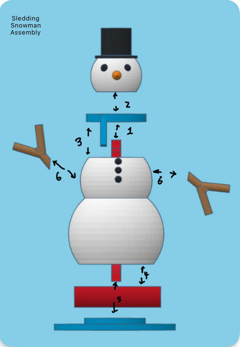 Sledding Snowman v2 - Spring Powered by Renner | Download free STL ...