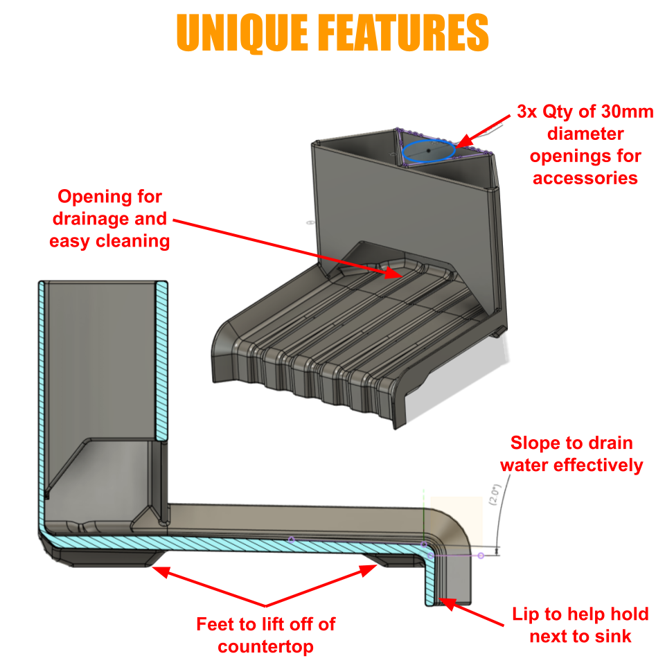 Super Functional Sink Caddy by Lucas Plungis | Download free STL model ...