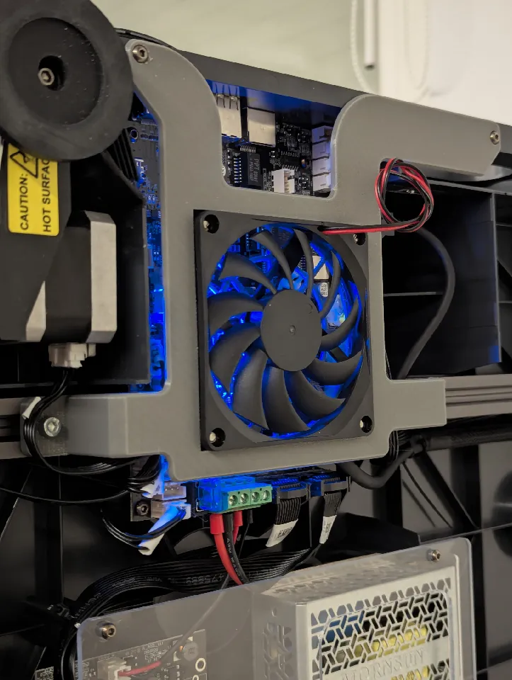 Sovol SV08 Elecronics 8010 fan mount by abody | Download free STL model ...