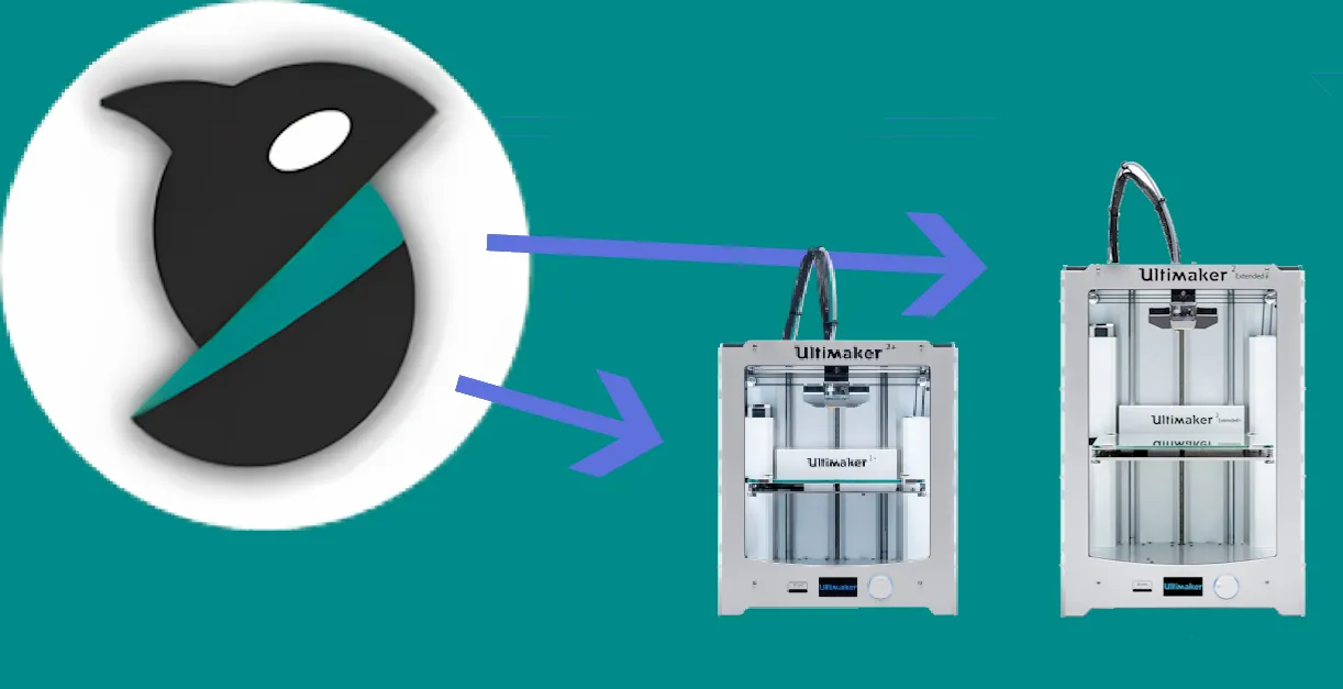 UltiMaker 2 series OrcaSlicer profiles by Thijmnesoy | Download free ...