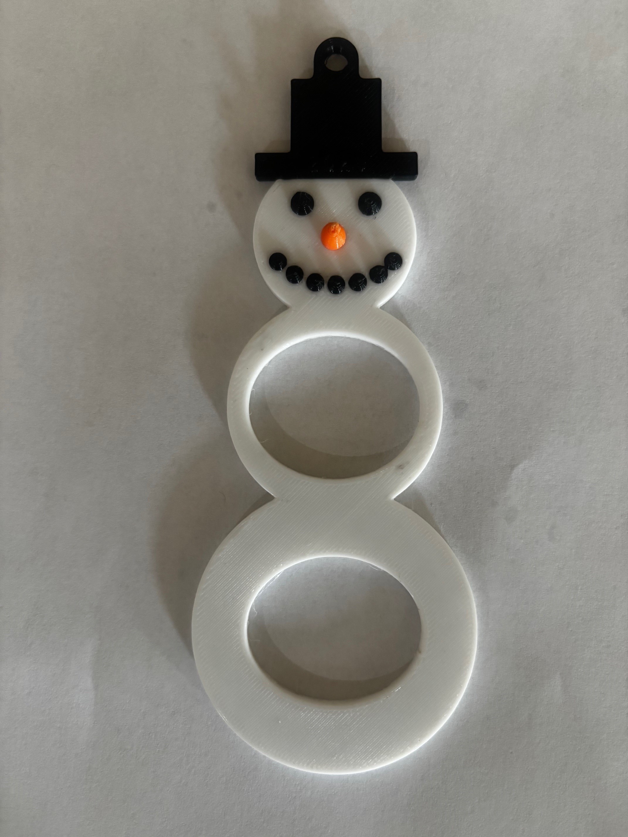 Lindor Snowman by Jim Thompson | Download free STL model | Printables.com