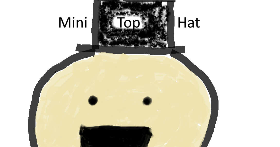 Mini Top Hat by YzMxer99 | Download free STL model | Printables.com