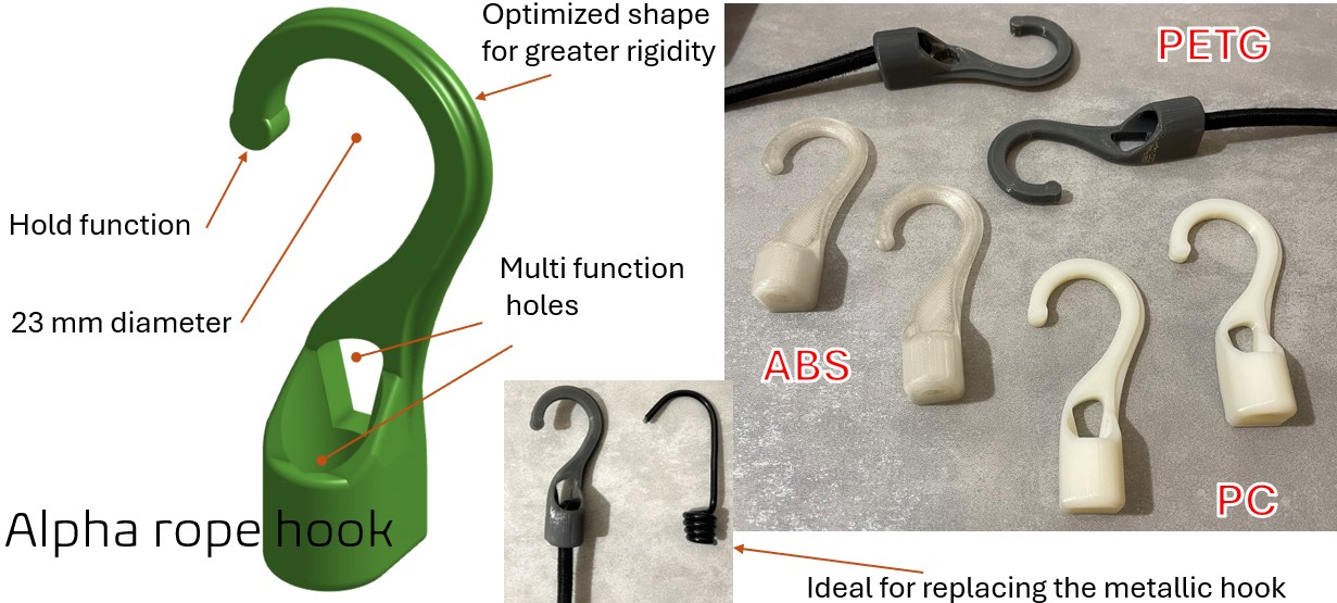 Alpha rope hook by Dalejandro | Download free STL model | Printables.com