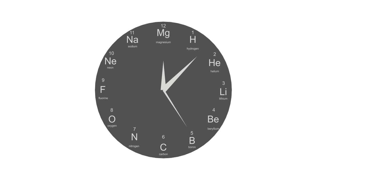 chemistry_clock by Enrico Zanardo | Download free STL model ...