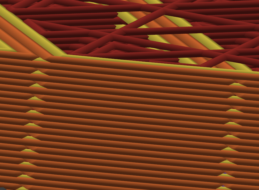 @dwuk99: Sparse infill interlacing for improved inter section strength ...