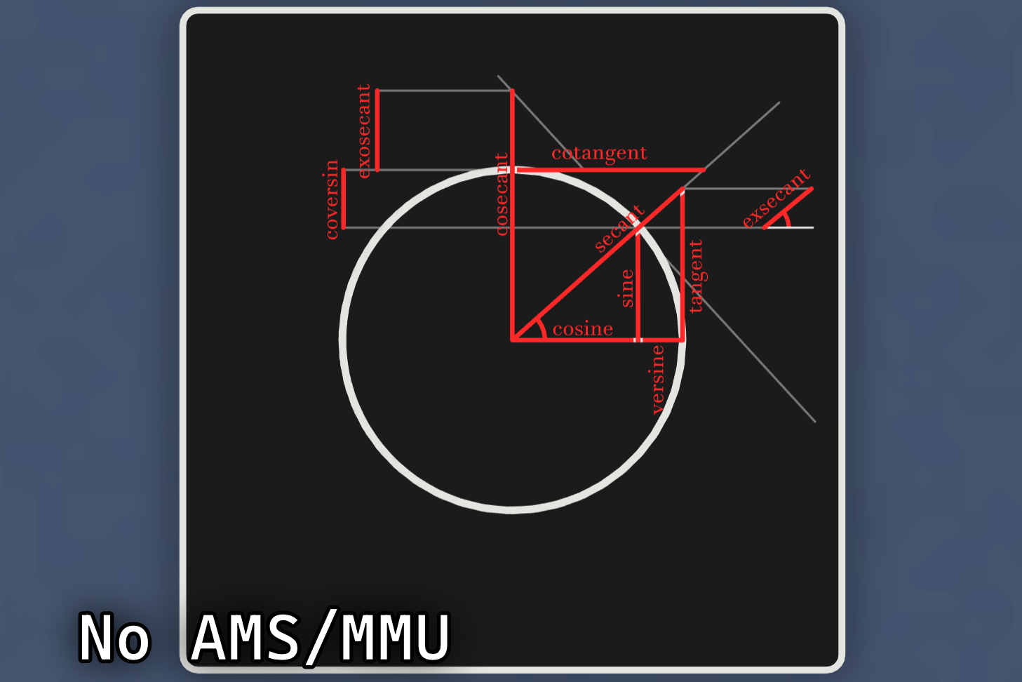 Advanced Trigonometry Wall Art by Magmabow | Download free STL model ...