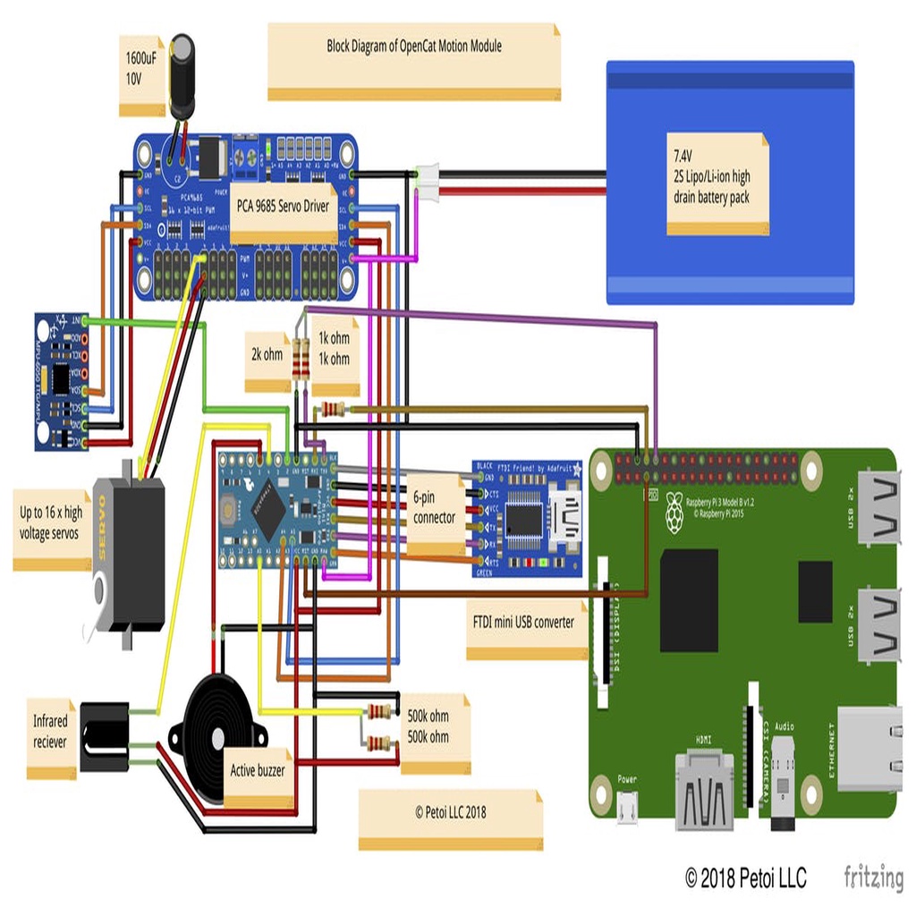 OpenCat Nybble DIY by hackoholic | Download free STL model | Printables.com