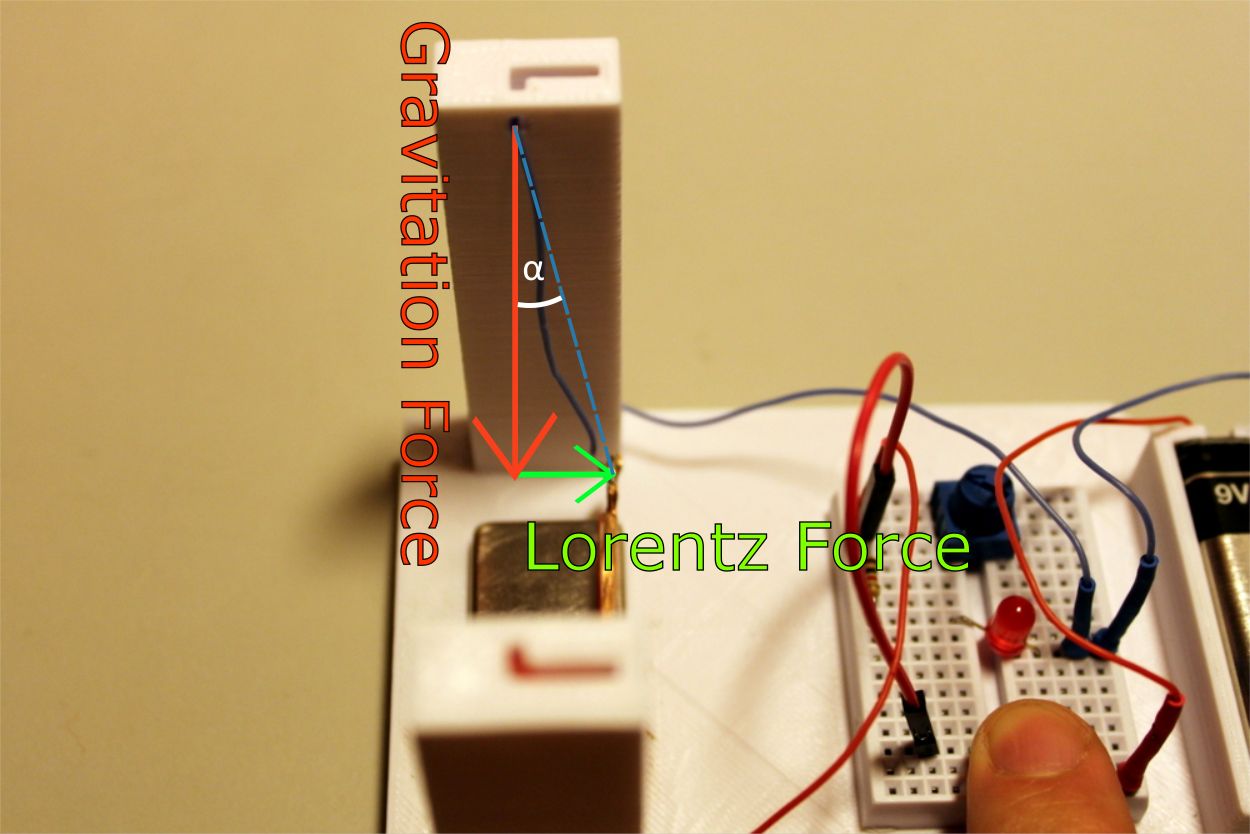 Electromagnetic Swing - DIY Lorentz Force Experiment por fgebhart ...