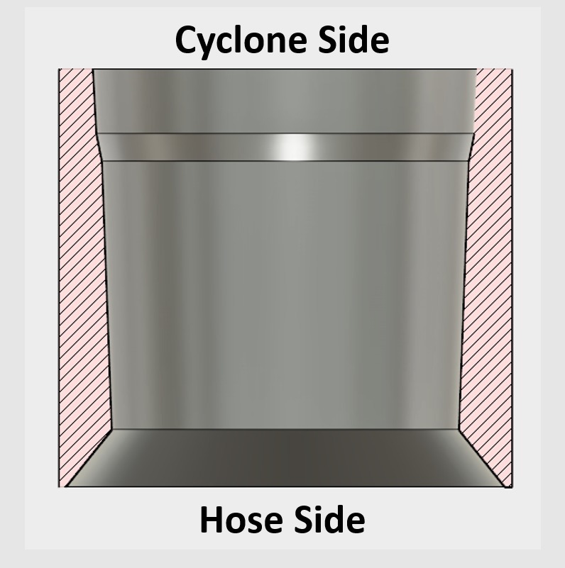 Cyclone Separator to Hose Adaptor by lendres | Download free STL model ...
