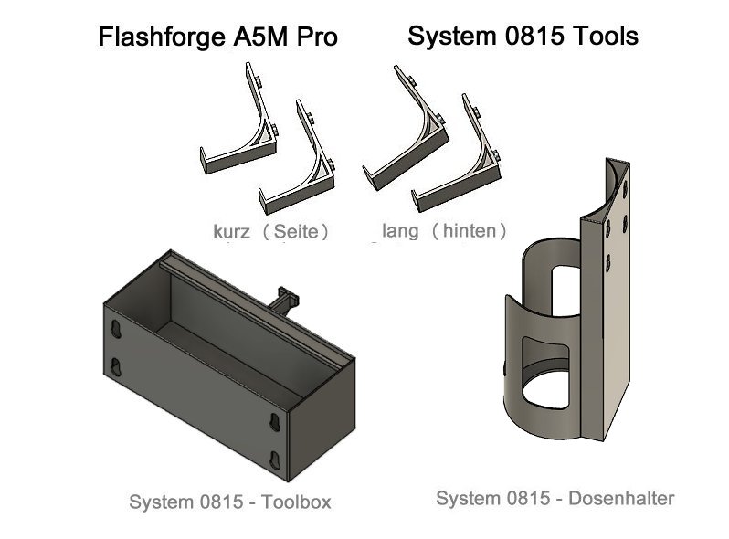 Flashforge A5M Pro - System 0815 Tools by Mimimi.... | Download free ...