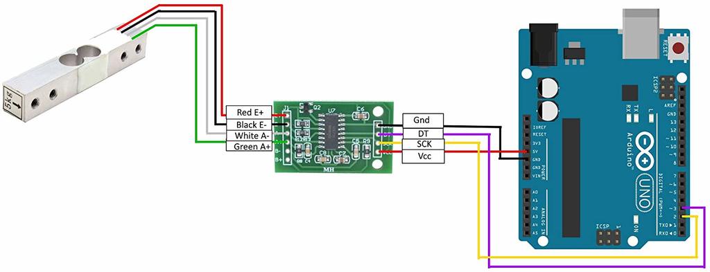 RamjetX Thrustmaster T3PA Load Cell Brake Mod now with Arduino Code by ...