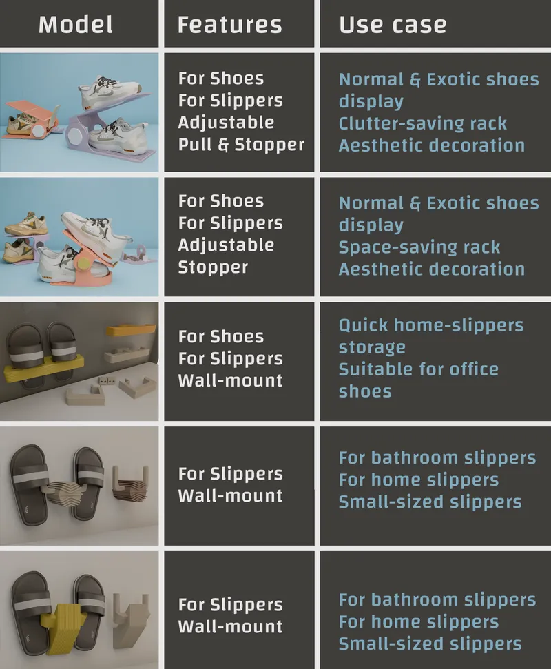 Modern rounded slippers wall holder by Levanter | Download free STL model | Printables.com
