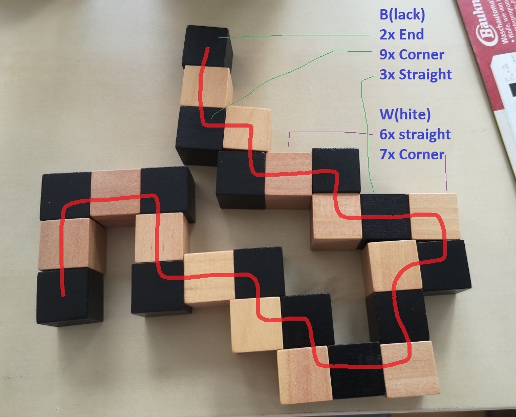 Rubber Cube Puzzle - Würfelrätsel by max3d | Download free STL model ...