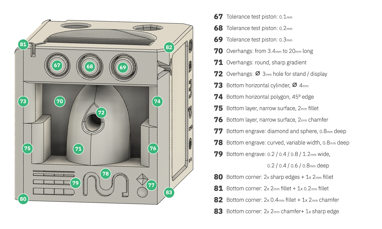 QuBenchy - 3D Printing Torture Test Cube by Jose L. González | Download ...