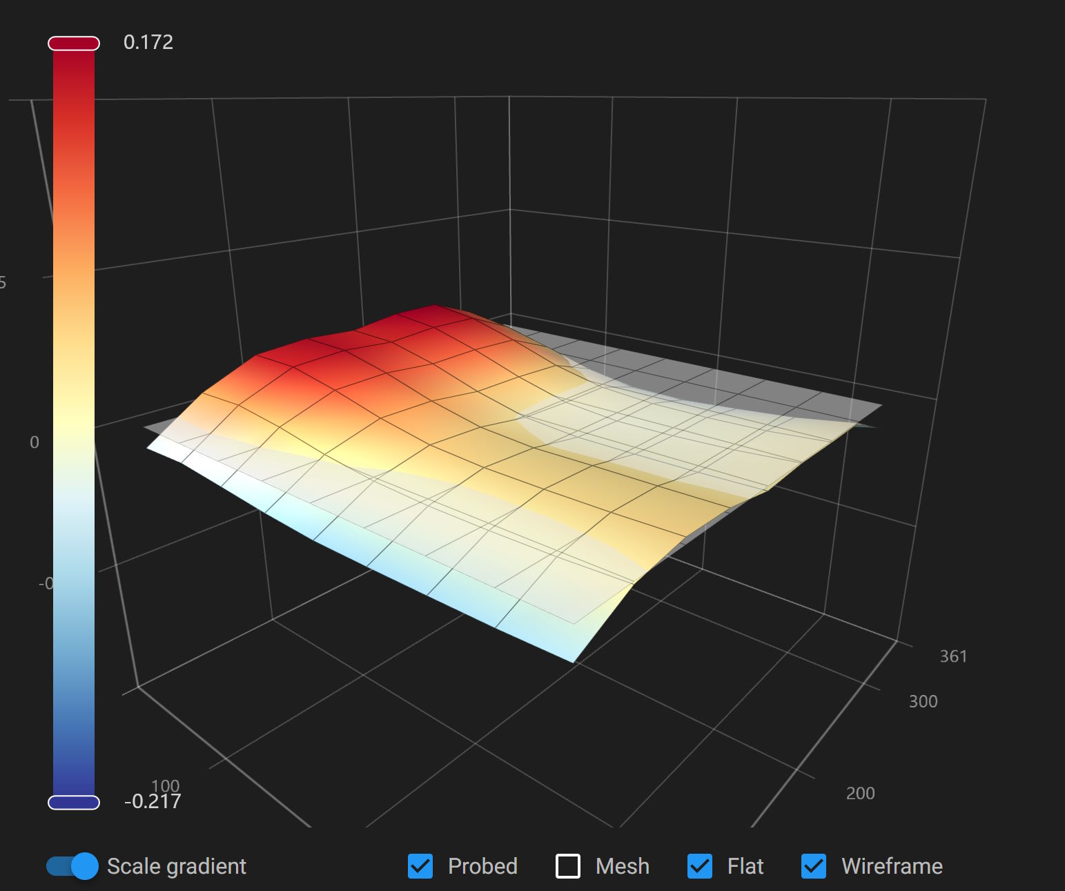 E3D PZ-Probe for Sovol SV08 by Ygra | Download free STL model ...