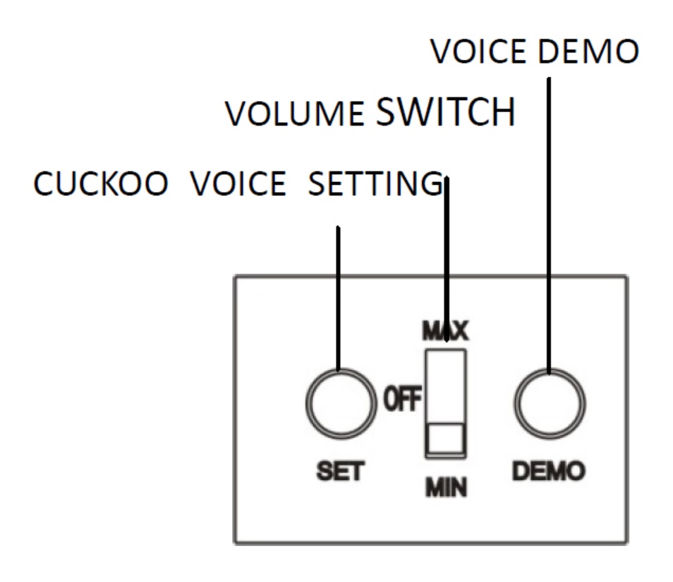 Modern cuckoo clock - mechanic sound - Cuconi by Toni by ThesBer ...
