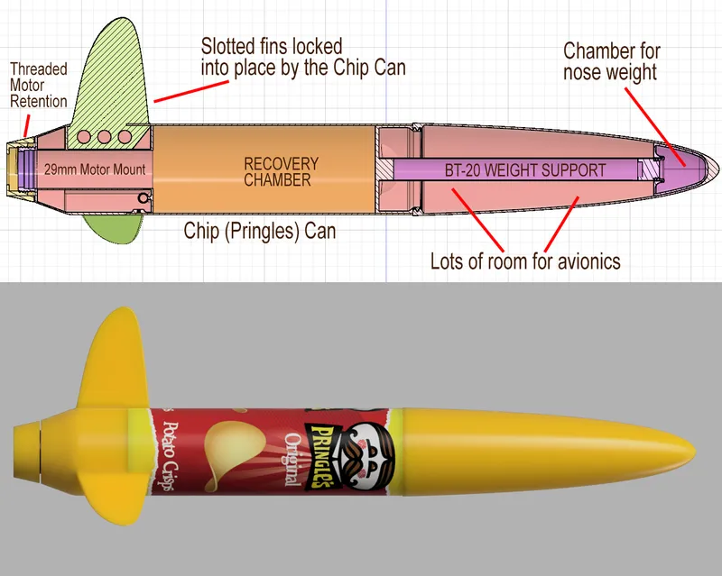 Pringles Sprint + Alpha.03 update by Jamie Claye | Download free STL ...