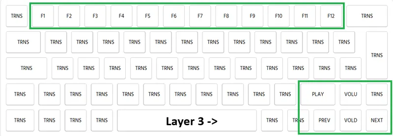 65-key Handwired keyboard by makerunit | Download free STL model | Printables.com