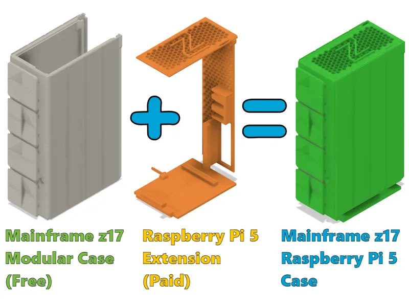 Raspberry Pi 5 Extension for the Mainframe z16 and z17 Modular Case by hjembaek | Download free ...