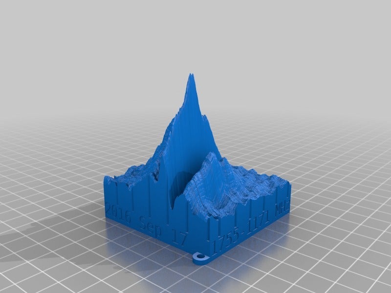 Fast Radio Bursts by peridot | Download free STL model | Printables.com