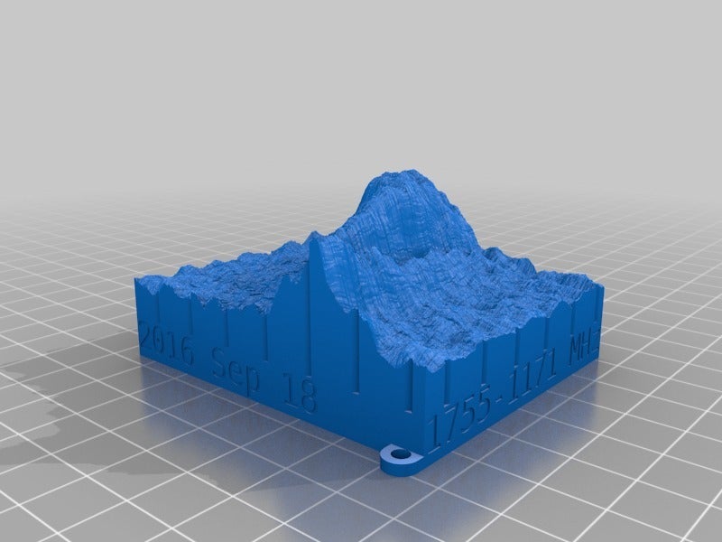 Fast Radio Bursts by peridot | Download free STL model | Printables.com