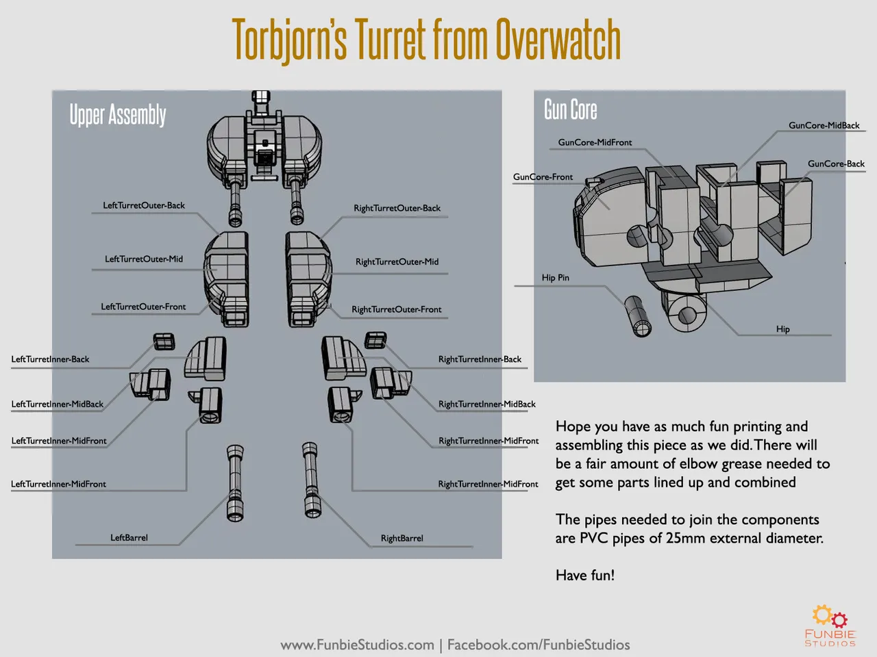 Torbjorn's Turret from Overwatch by Funbie Studios | Download free STL ...