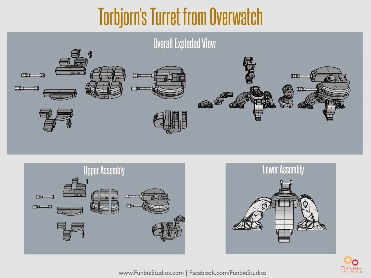 Torbjorn's Turret from Overwatch by Funbie Studios | Download free STL ...
