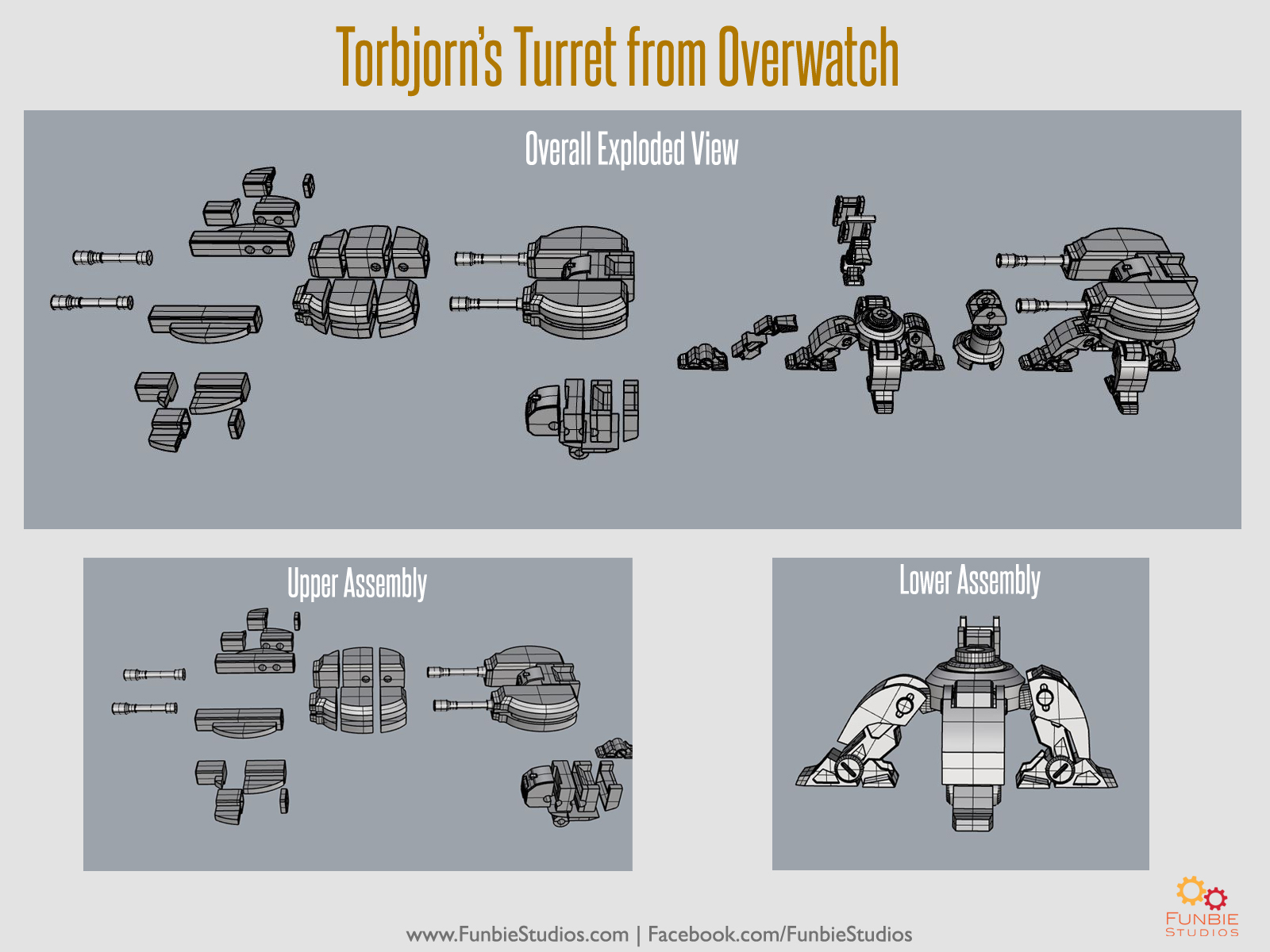 Torbjorn's Turret from Overwatch by Funbie Studios | Download free STL ...