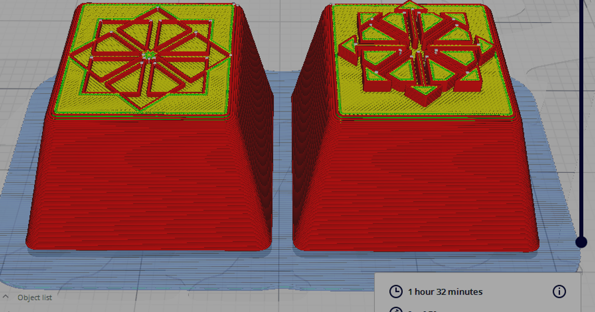 Mechanical Keyboard Keycap of linux distro Cent OS by Fstoka | Download ...