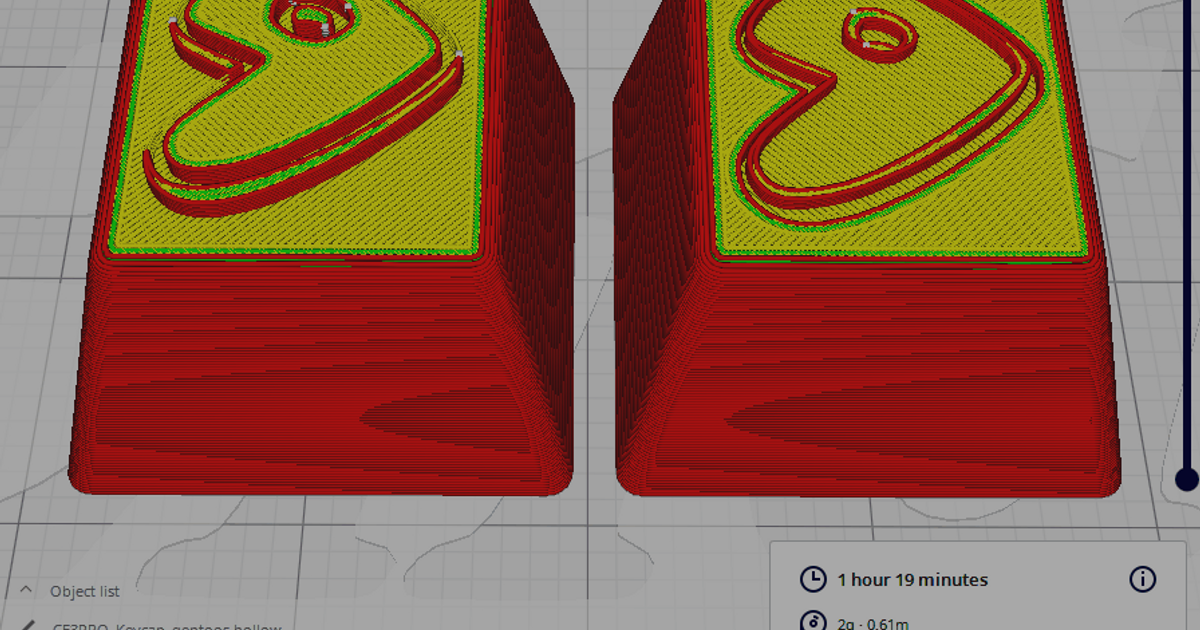 Mechanical Keyboard Keycap of Linux distro Gentoo OS by Fstoka ...